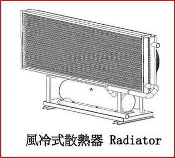 Airconditioner - Home